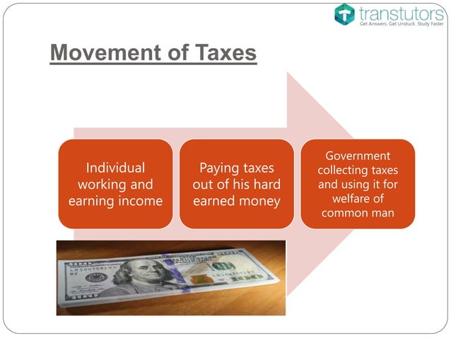 Income Tax Filing | Finance | PPTX | Government Support and Welfare ...
