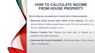 INCOME TAX HOUSE PROPERTY.pptx