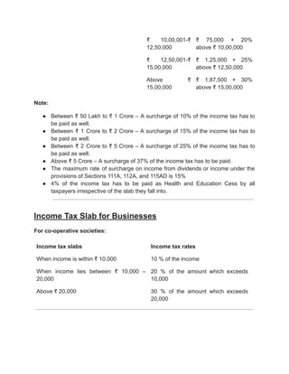 Income Tax in India.pdf