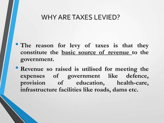income tax law- basic concepts.pptx