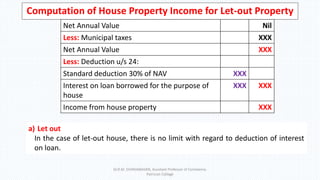 Income tax law & practice | PPTX