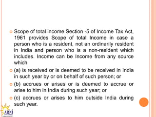Income tax | PPTX