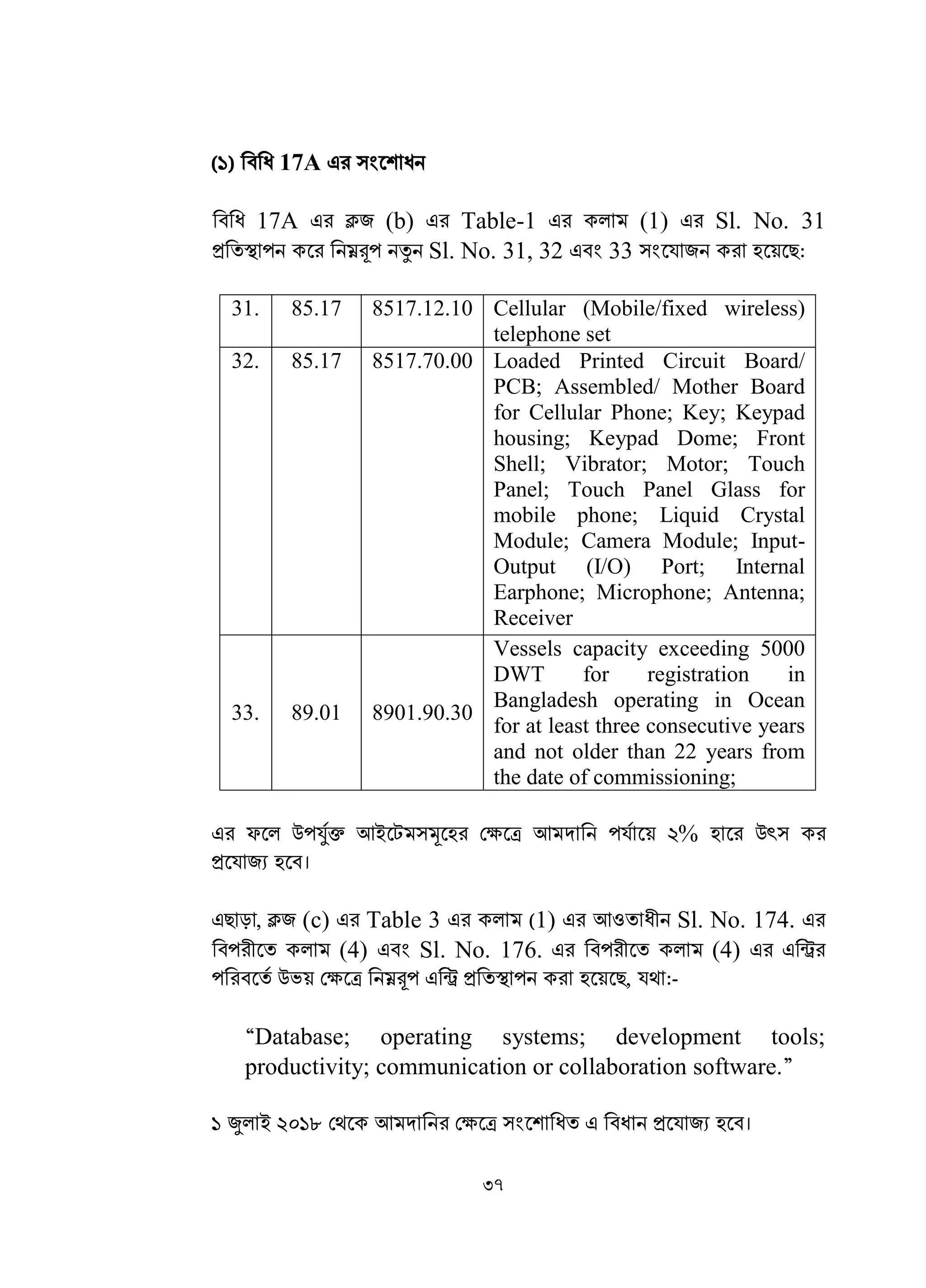Income Tax Paripatra_2018-2019 | PDF