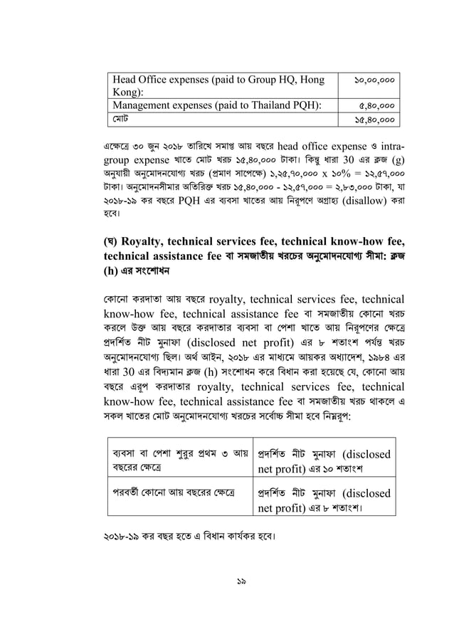 Income Tax Paripatra_2018-2019