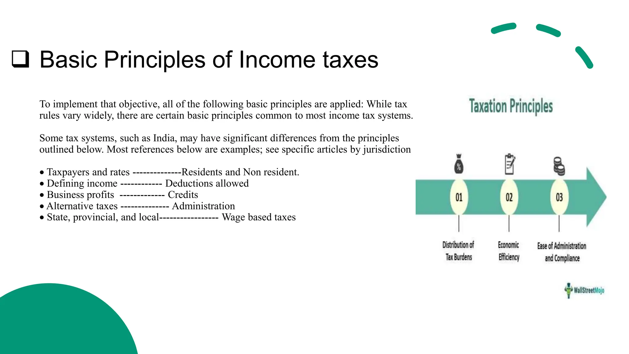 INCOME TAX PLANNING IN INDIA PPT Document 1.pptx