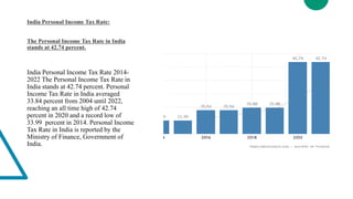 INCOME TAX PLANNING IN INDIA PPT Document 1.pptx