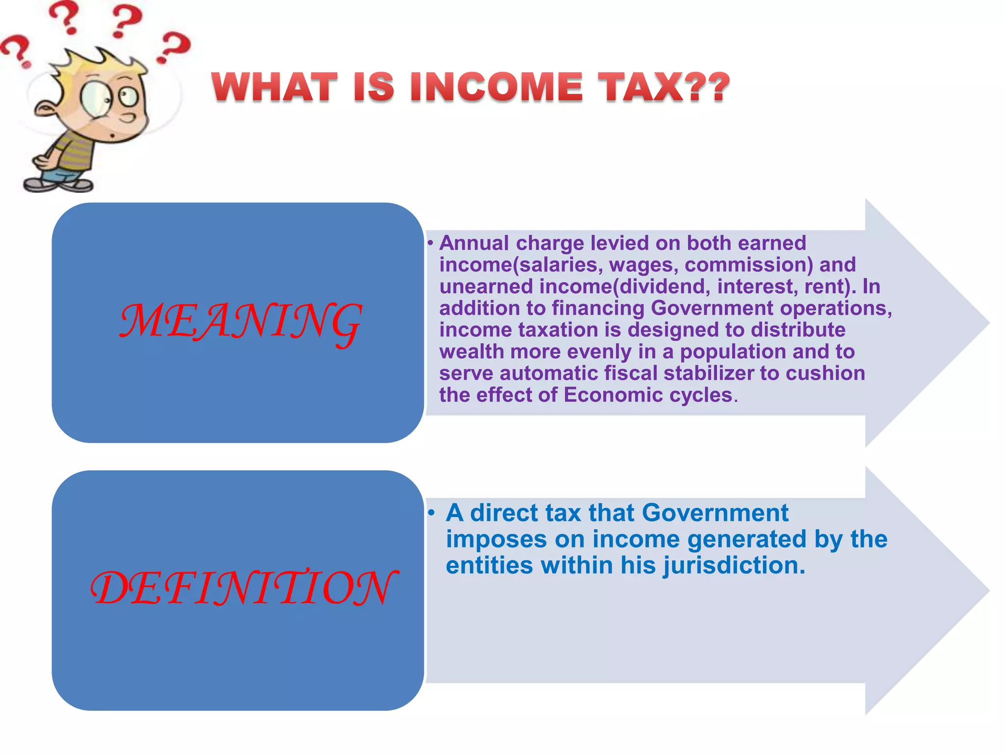 Income tax presentation (1) | PPTX | Business Accounting & Finance ...