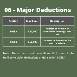 Income_Tax_primer_1658990990.pdf