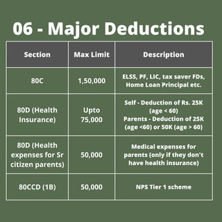 Income_Tax_primer_1658990990.pdf