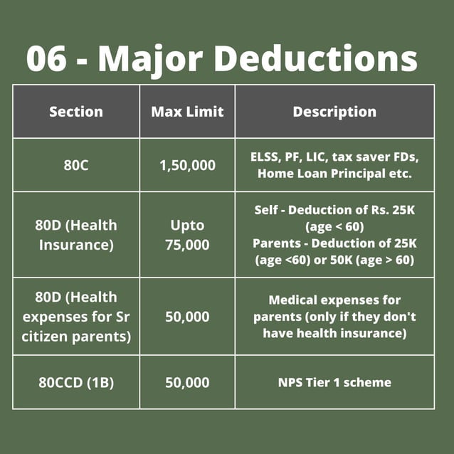 Income_Tax_primer_1658990990.pdf