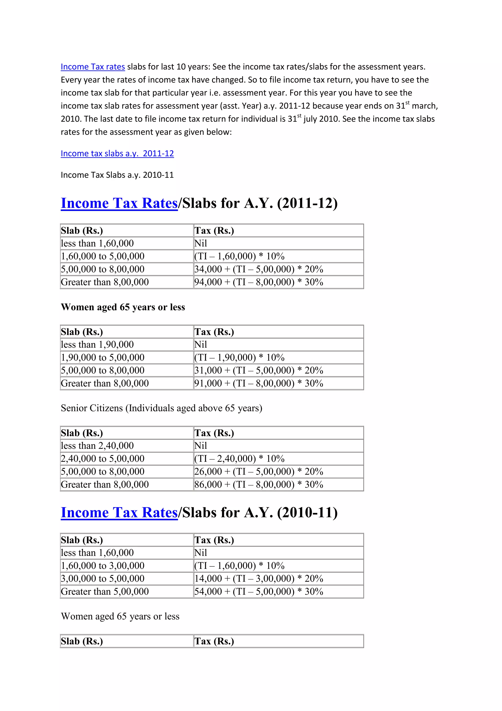 Income tax rates slabs | DOCX