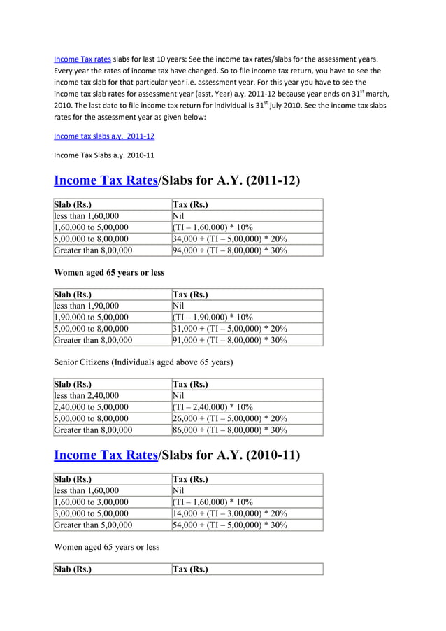 Income tax rates slabs | PDF