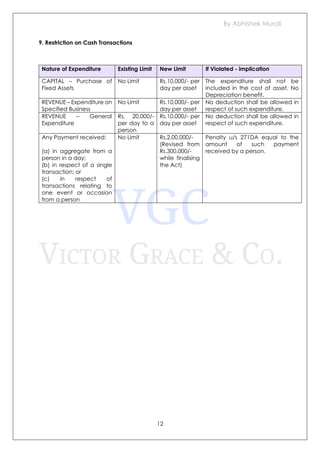 Income tax quick referencer ay 18 19 | PDF