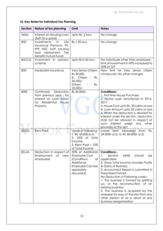 Income tax quick referencer ay 18 19 | PDF
