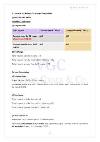Income tax quick referencer ay 18 19 | PDF