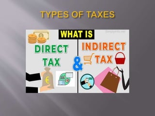 INCOME TAX REGIME - slabs-> old regime and new regime. | PPTX