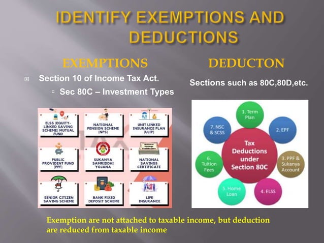 INCOME TAX REGIME - slabs-> old regime and new regime. | PPTX ...