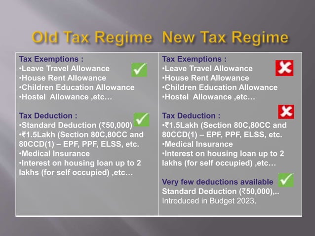 INCOME TAX REGIME - slabs-> old regime and new regime. | PPTX ...