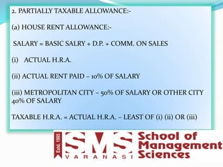 Income tax salary ppt for bba(1) (2).pptx