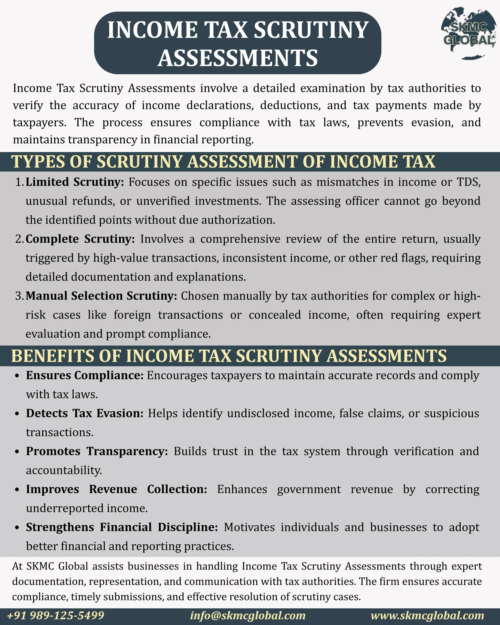 Understanding Income Tax Scrutiny Assessments.pdf