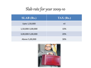 Income tax slab preparation | PPTX