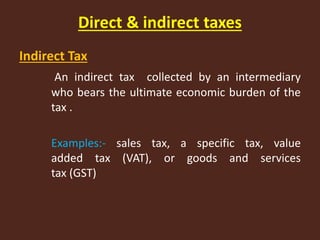 Income Tax calculation and Filing of returns step by step | PPTX