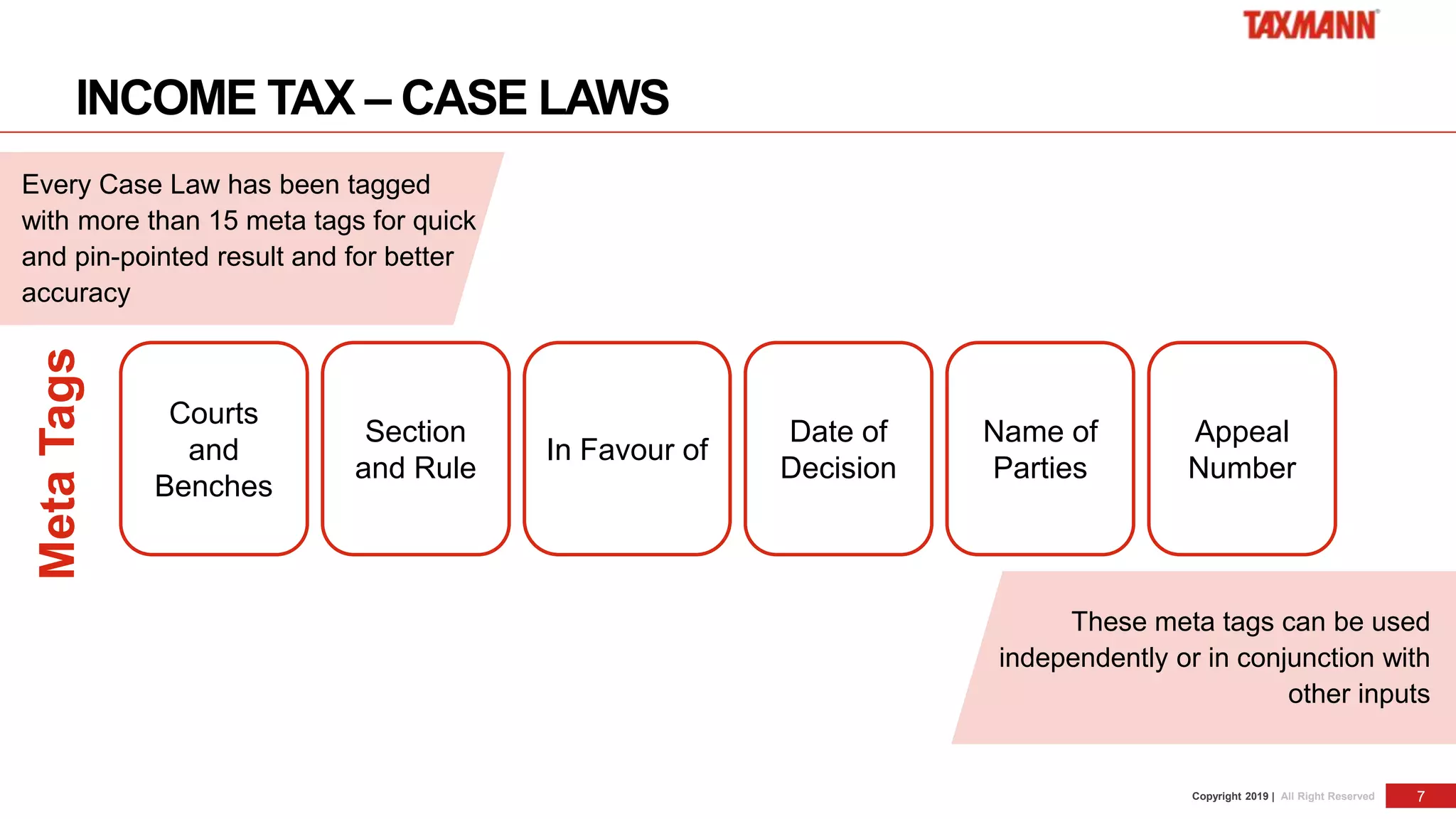 Income tax - All About Income Tax Acts, Case Laws, Forms, Rules | PPTX