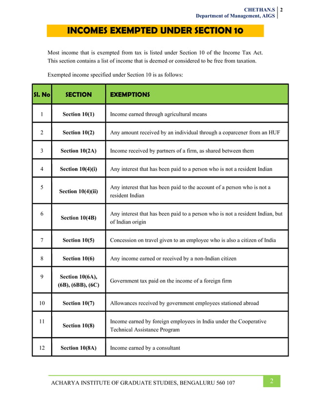 EXEMPTED INCOMES | PDF | Government Support and Welfare | Financial ...