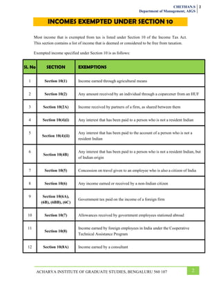 EXEMPTED INCOMES | PDF
