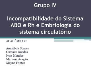 Incompatibilidade do sistema abo e rh e embriologia do sistema ...