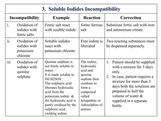 Incompatibilities in prescription | PPTX