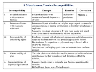 Incompatibilities in prescription | PPTX