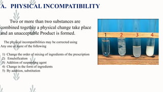 Incompatibility | PPTX