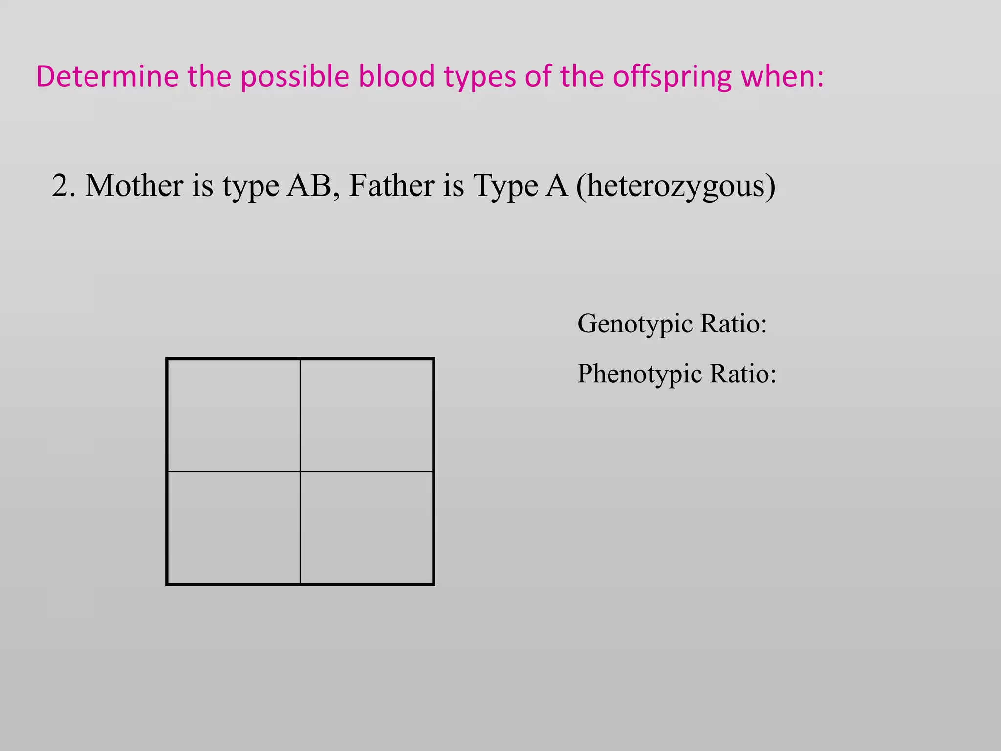 Incomplete and co dominance ppt | PPTX