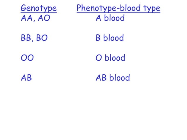 Incomplete, codominance, multiple alleles | PPTX | Genetics | Science
