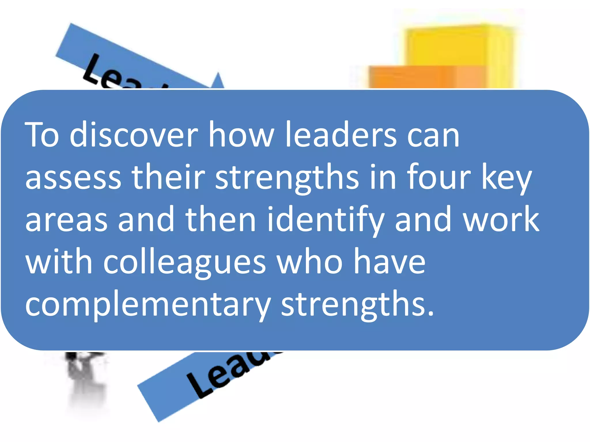 Incomplete leaders | PPTX