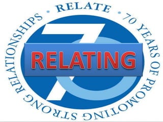 Incomplete leaders | PPTX