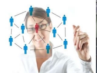 Incomplete leaders | PPTX