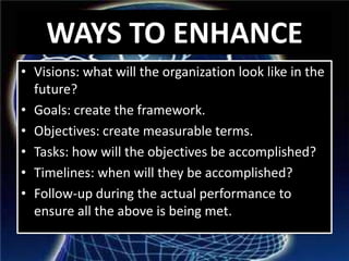 Incomplete leaders | PPTX