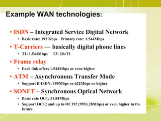 presentation on type of toplogy and network | PPTX