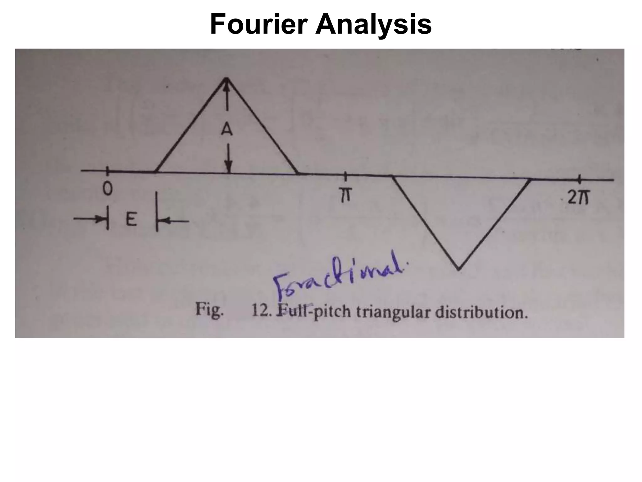 Incomplete PPT on first topic.pptx [Autosaved] [Autosaved].ppt