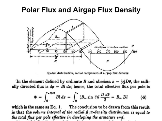 Incomplete PPT on first topic.pptx [Autosaved] [Autosaved].ppt
