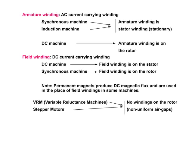 Incomplete PPT on first topic.pptx [Autosaved] [Autosaved].ppt