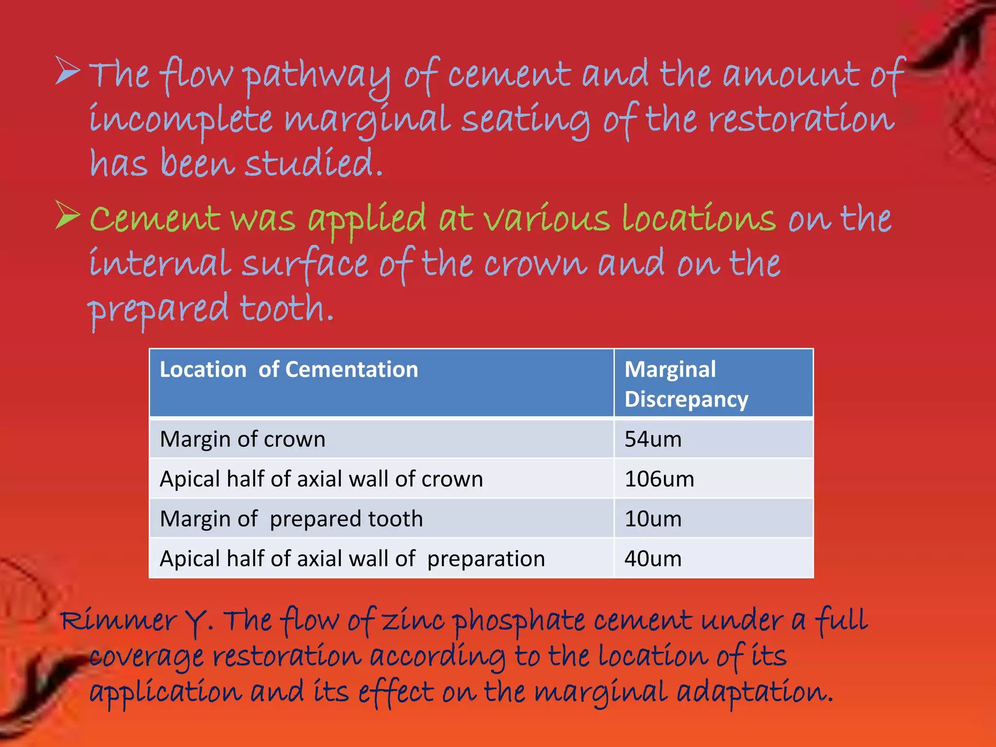 Incomplete seating of cement crowns | PPTX