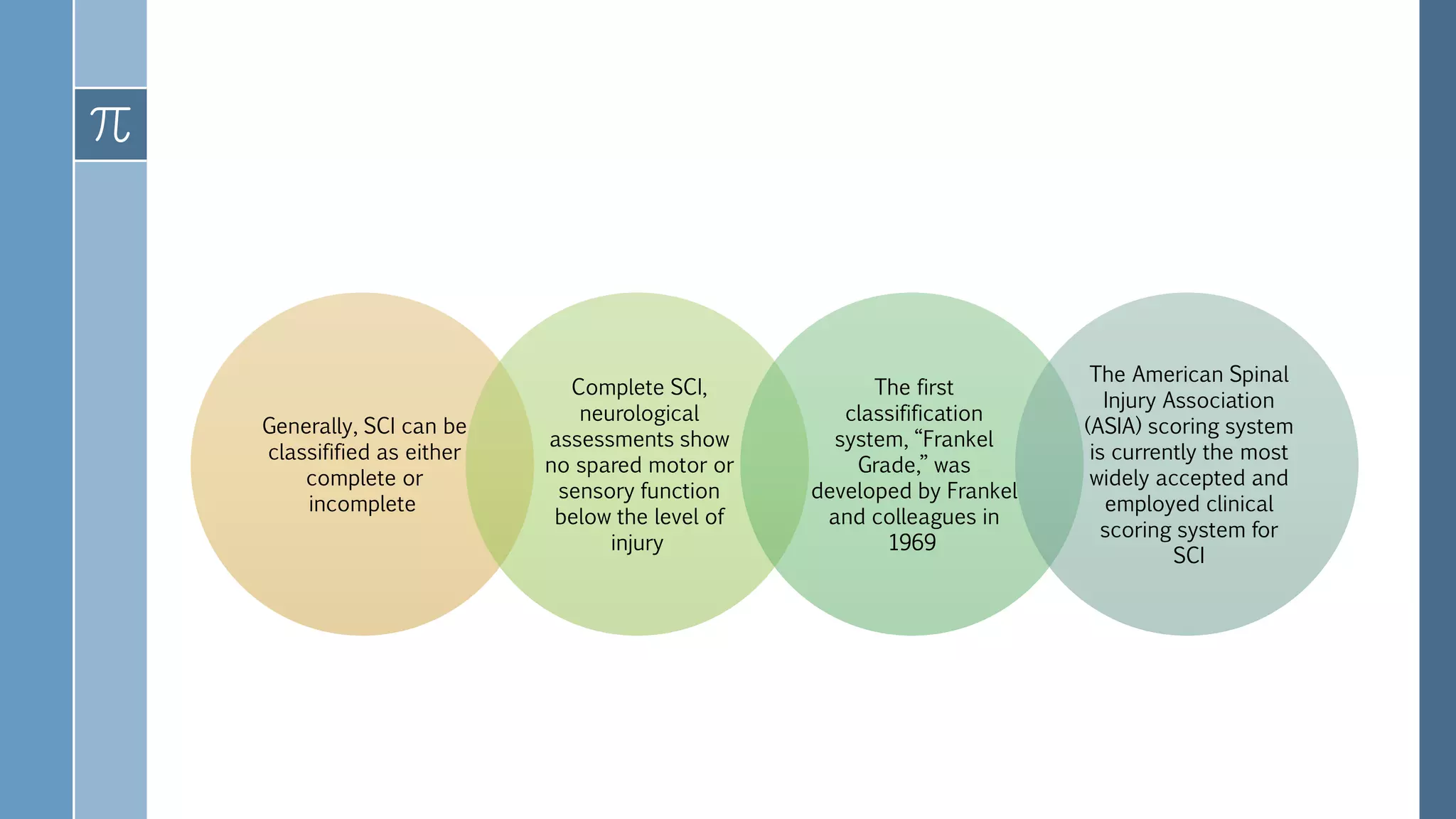 Incomplete spinal cord injury | PPT