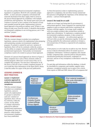 In Compliance Magazine - RoHS Status Article | PDF | Financial ...