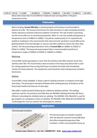A Brief Information About Inconel Alloy 600 | PDF