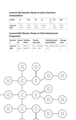 Inconel 625 Sheets, Plates, Coils.pdf