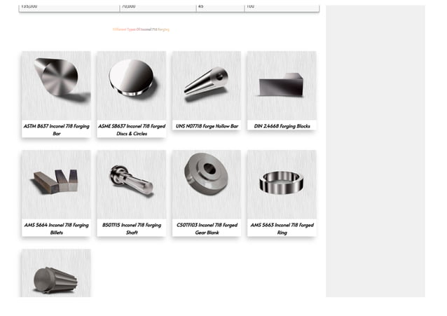 Inconel 718 Forging | Alloy 718 Forging Supplier- Renine Metalloys | PPT