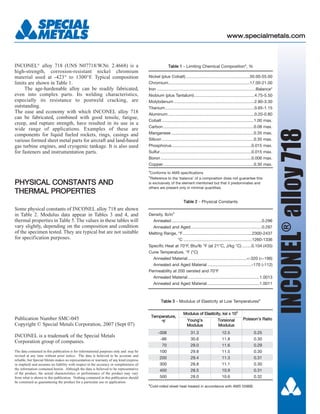 inconel_alloy_718.pdf